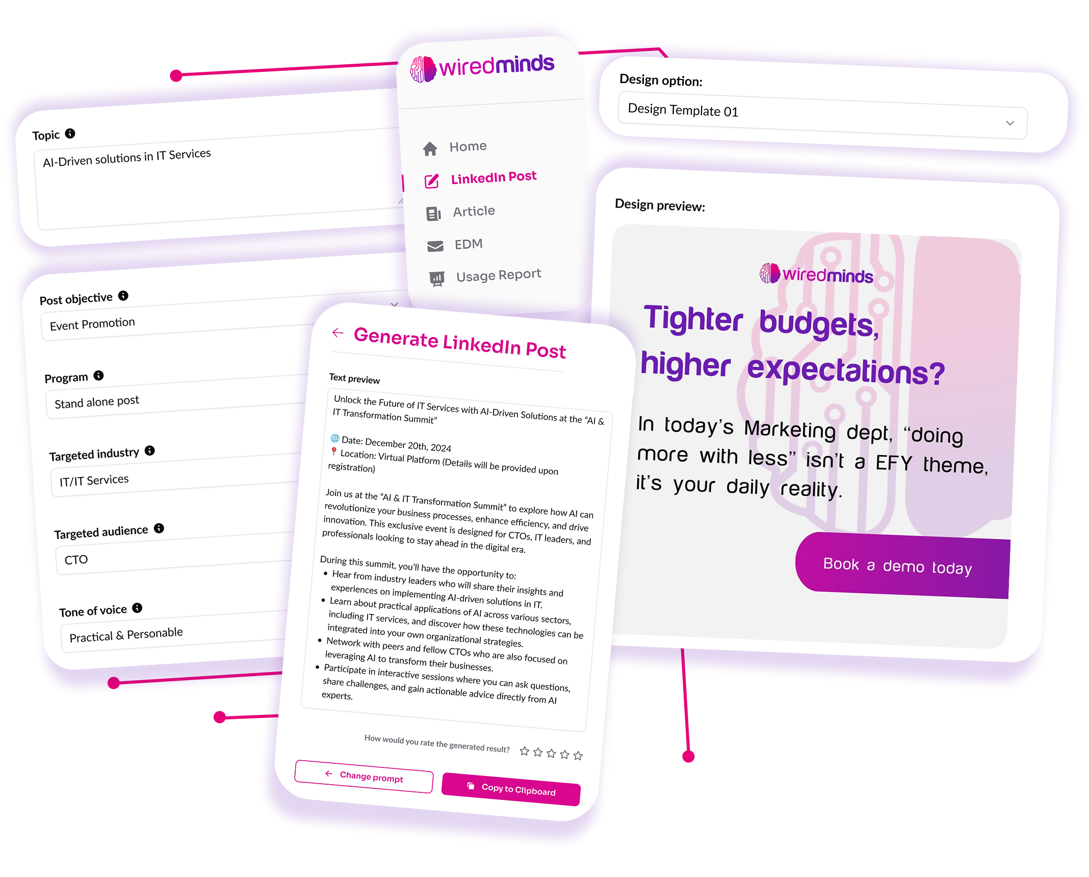 wiredminds | AI powered content for B2B Sales & Marketing